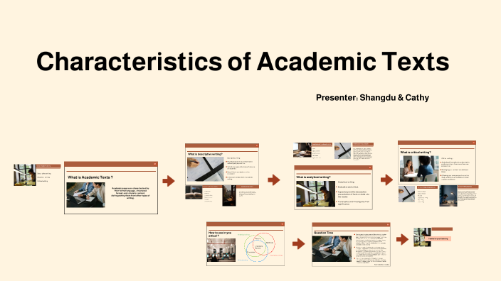 Characteristics of Academic Texts by Shangdu Li on Prezi