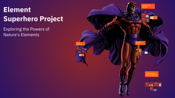 Element Superhero Project by jackson theriot on Prezi