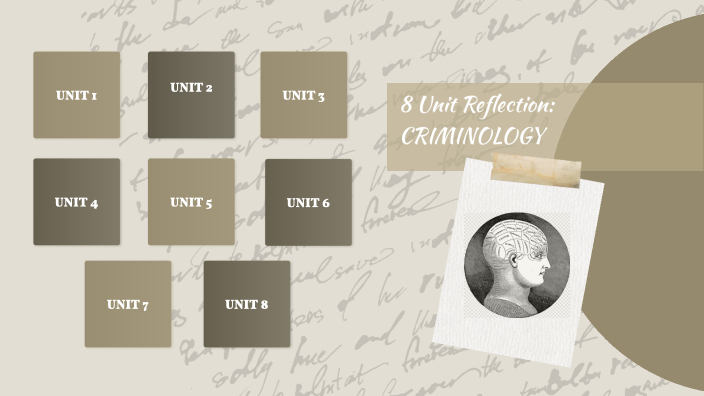 Final Reflection Project by Lacey McConnaghy on Prezi