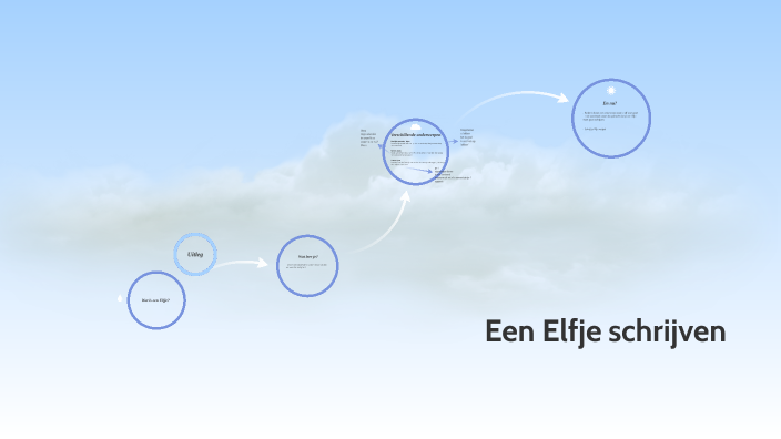 Elfje schrijven by Iris van der Zwan on Prezi