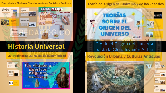 Historia Universal by Joseph Antony Lorenzo Samo on Prezi