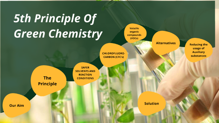 5th Principle of Green chemistry by Apoorva Rao on Prezi