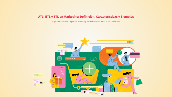 ATL, BTL y TTL en Marketing: Definición, Características y Ejemplos by ...