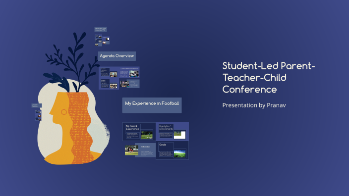 Student-Led Parent-Teacher-Child Conference by hello sup on Prezi