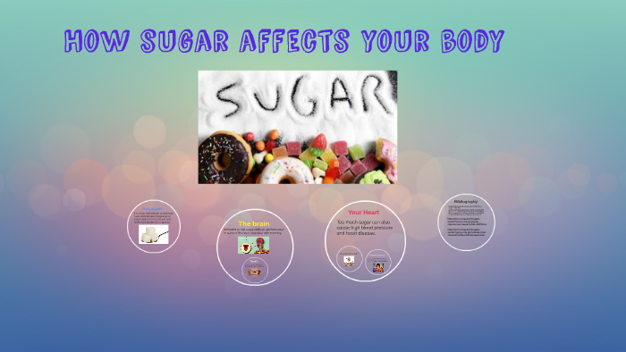 How sugar affects your body by Aaniya Marks on Prezi