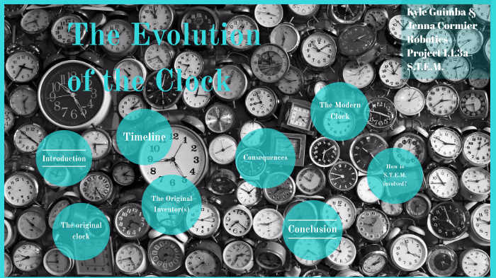 The evolution of the Clock by Kyle Guimba on Prezi