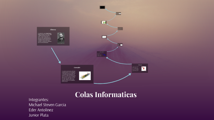Colas Informaticas by Michael Garcia on Prezi