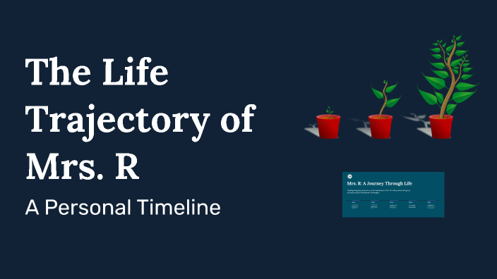 Rosenthal SW505 Life Trajectory by Sadie Rosenthal on Prezi