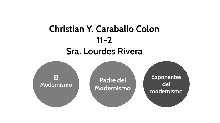 El Modernismo by Christian Caraballo Colón on Prezi