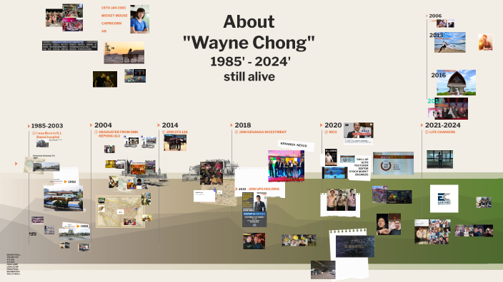 About "Wayne Chong" by Wayne Chong on Prezi