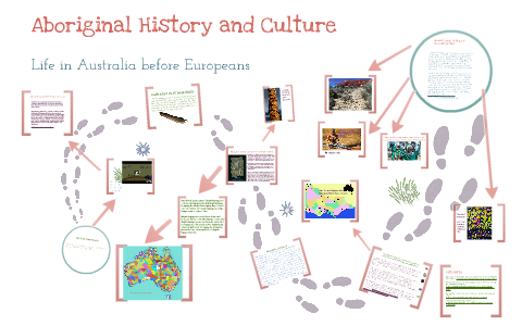 Indigenous Australian History by Chelsea Fox on Prezi