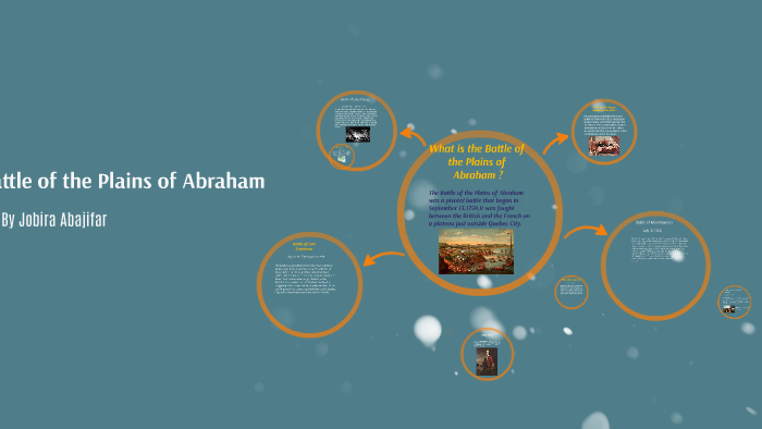 Plains of Abraham by Jobira Abajifar on Prezi