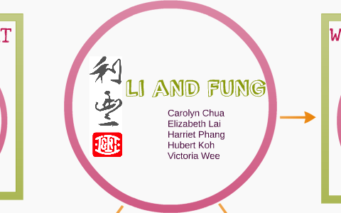 LI AND FUNG by Harriet Phang on Prezi