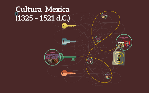 Cultura Mexica (1325 – 1521 d.C.) by Arturo Cervantes on Prezi