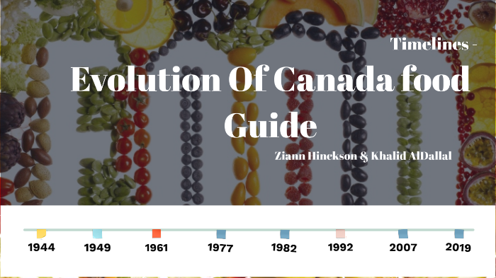 History of Canada food Guide by Ziann Hinckson on Prezi