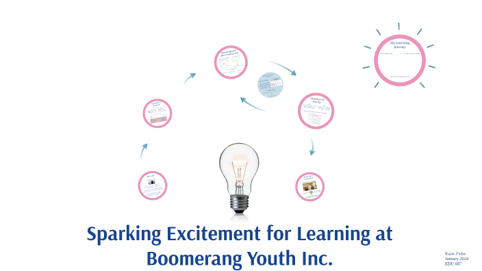 Sparking Excitement for Learning with Learner Centered Experiences by ...