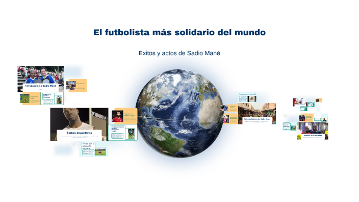 El futbolista más solidario del mundo by ANDREY CHERNOV on Prezi