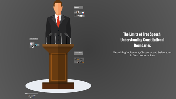 The Limits of Free Speech: Understanding Constitutional Boundaries by ...