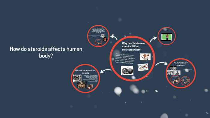 How do steroids affects human body? by kirk jonathan mora rocero on Prezi
