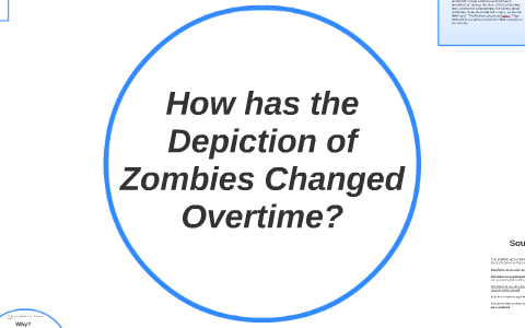 How has the Depiction of Zombies Changed Overtime? by Christian Pipkin ...