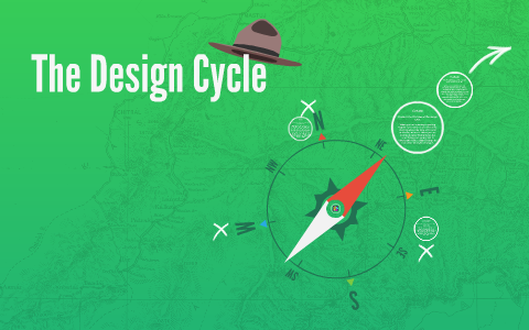 The Design Cycle by Lilyanne Pepe on Prezi