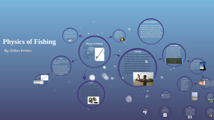 Physics of Fishing by: Dillon Knotts by Dillon Knotts on Prezi