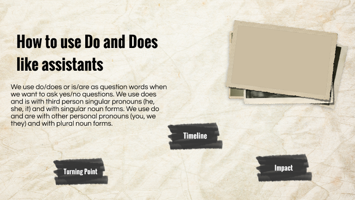 Do and Does plus Verbs with Simple Present by alessandra perdigao on Prezi