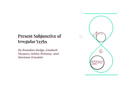 Present Subjunctive of Irregular Verbs by Brandon Sledge on Prezi