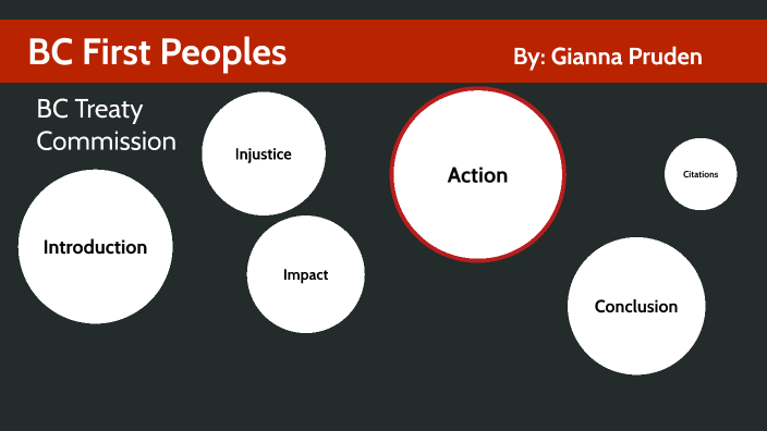 BC First Peoples by Gianna Pruden on Prezi