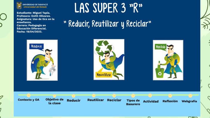 Clase de las 3 "r" by Miguel Tapia on Prezi