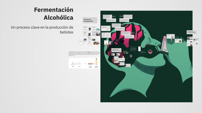 Fermentación Alcohólica by TIFANY YULIET DELGADO on Prezi