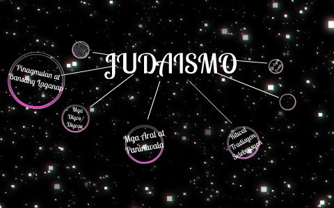 JUDAISMO (JUDAISM) by Hazel Aira on Prezi