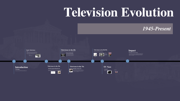 Television Evolution by Monica Barretto on Prezi