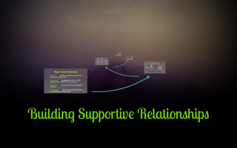 Building Supportive Relationships by Melanie Flores on Prezi