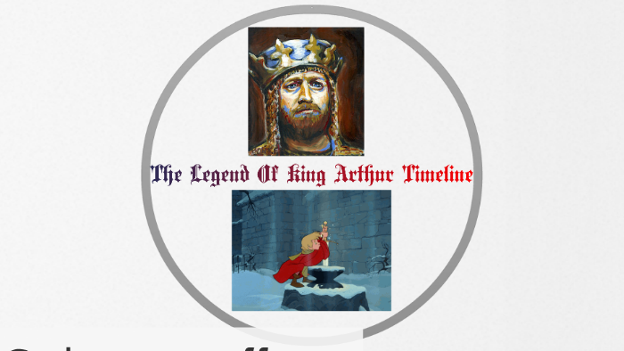 Timeline of King Arthur by on Prezi