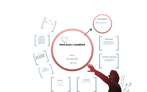 Dred Scott v Sandford Case Project by Devyn Petri on Prezi