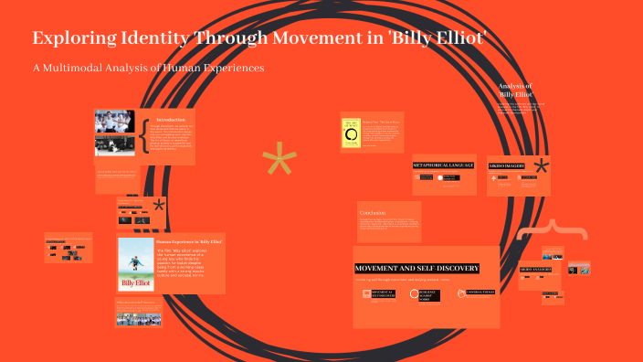 Exploring Identity Through Movement in 'Billy Elliot' by Trent sendah on Prezi