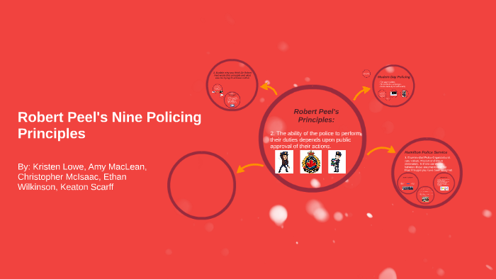 Robert Peels Principles by Amy MacLean on Prezi