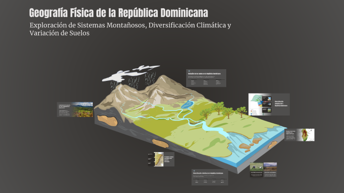 Geografía Física de la República Dominicana by Roseli Alcántara ...