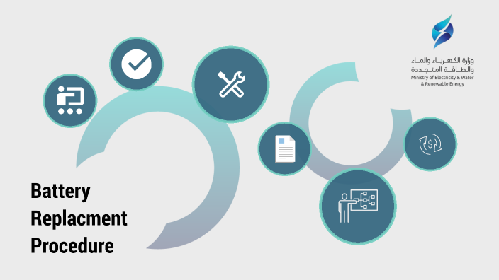 Battery Replacement Steps by afrah alenezi on Prezi