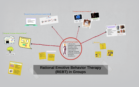 Rational Emotive Behavior Therapy (REBT) in Groups by Shaye Kimura on Prezi