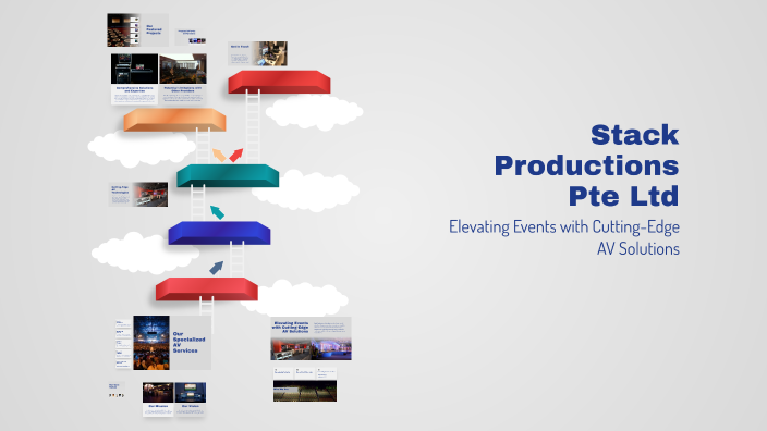 Stack Productions Pte Ltd by wong hong sui on Prezi