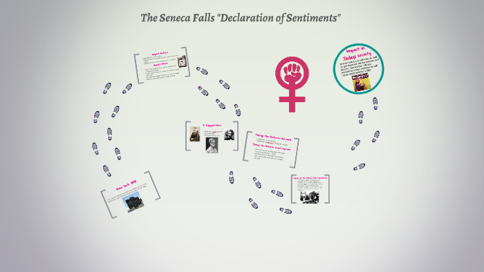 The Seneca Falls "Declaration of Sentiments" by Arianna Agusti on Prezi