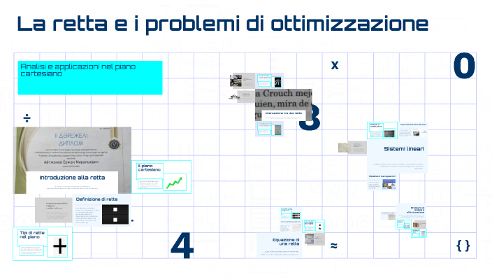 La retta e i problemi di ottimizzazione by Anna Maria Ferro on Prezi