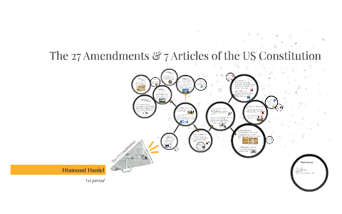 Diamond Daniel by Diamond Daniel on Prezi