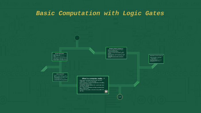 Basic Computation with Logic Gates by Euan Ong on Prezi