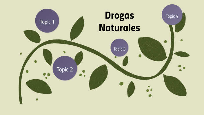 Drogas Naturales by MIA GABRIEL GUTIERREZ ASENCIO on Prezi
