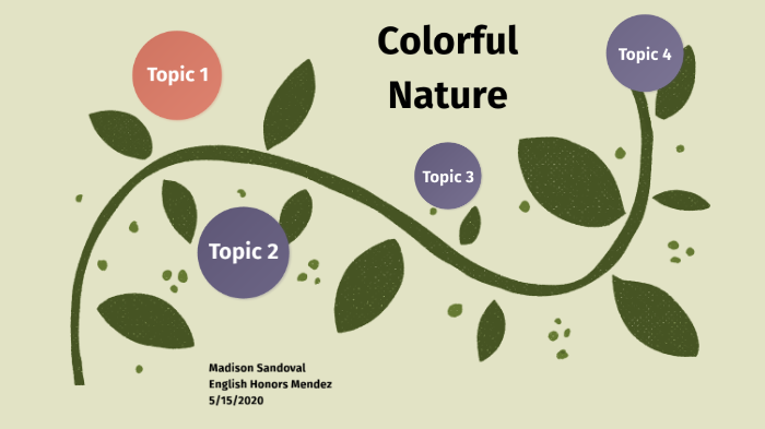 Hero's Journey by Madison Sandoval on Prezi