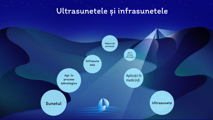 Ultrasunete si infrasunete by Mihai Florin on Prezi