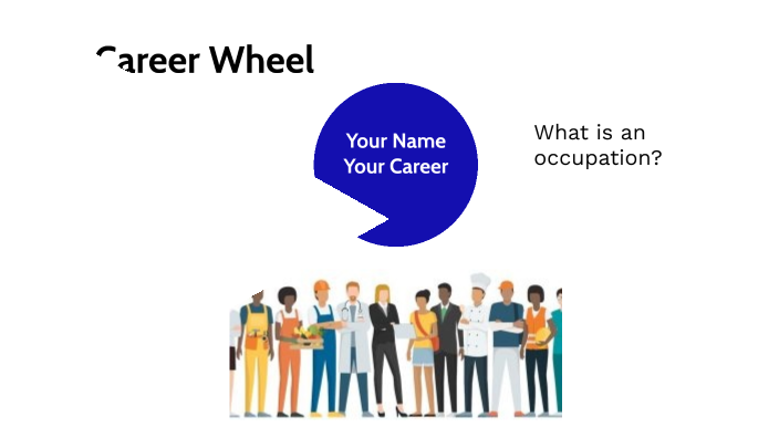 Career Wheel Example by Amanda Rulli on Prezi